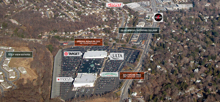 SPR_aerial_2020 - PREIT